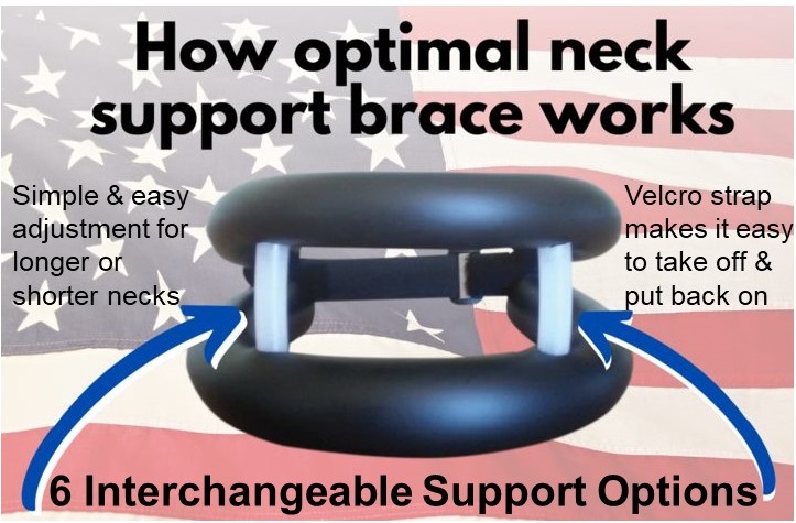 Home - Optimal Neck Support Brace